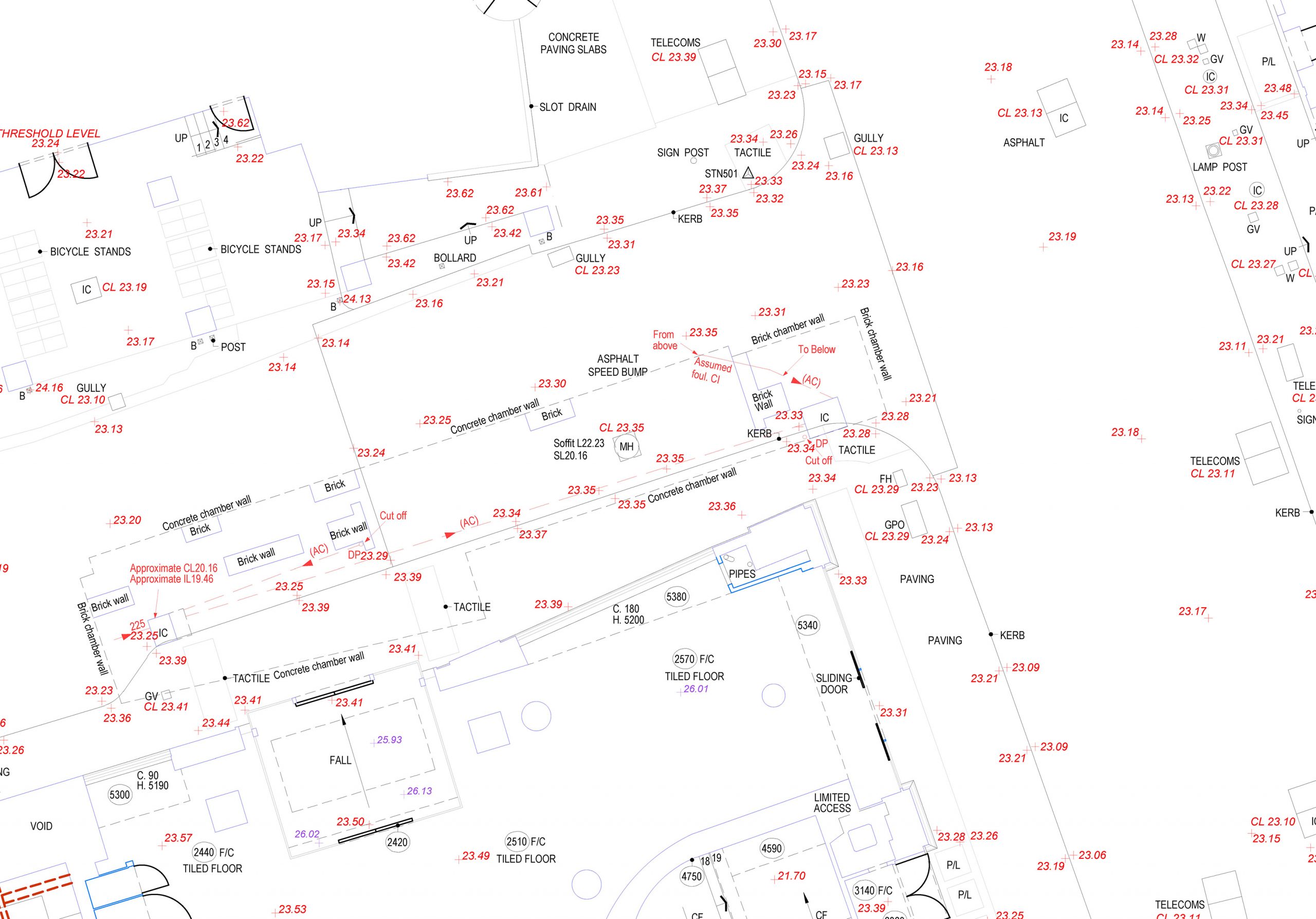 How Is Land Surveying Different from Quantity Surveying? - Michael ...